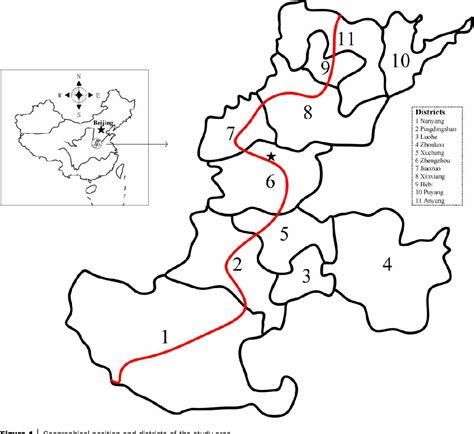 Figure 1 From An Inexact Stochastic Optimization Model For Multi Conflict Regional Water