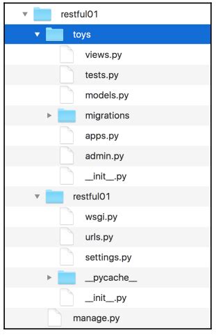 Getting Started With Django And Django REST Frameworks To Build A