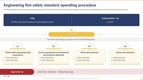 collection of standard operating procedures powerpoint ppt template