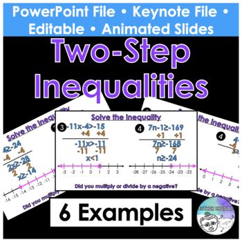 Algebra 1 Solving Graphing Two Step Inequalities PowerPoint Lesson