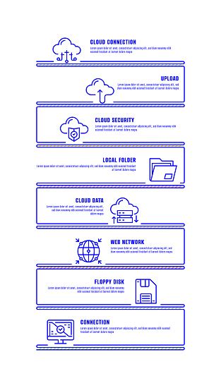인포그래픽 디자인 템플릿입니다 클라우드 연결 업로드 로컬 폴더 클라우드 보안 클라우드 데이터 웹 네트워크 플로피 디스크 8가지 옵션 또는 단계가 있는 연결 아이콘 0명에