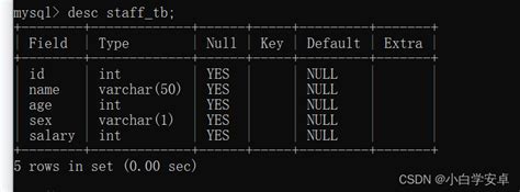 在命令窗口使用sql语句操作mysql数据库 Sql命令窗口怎么执行命令 Csdn博客