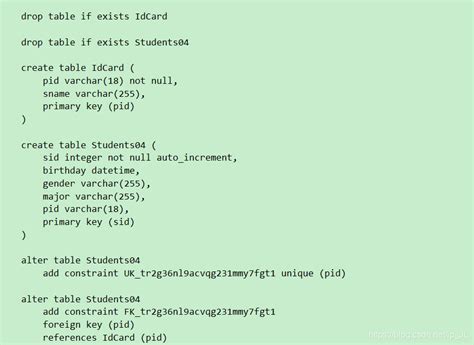 Hibernate注解开发之关联映射的注解hibernate中使用在关联映射注解类 Csdn博客
