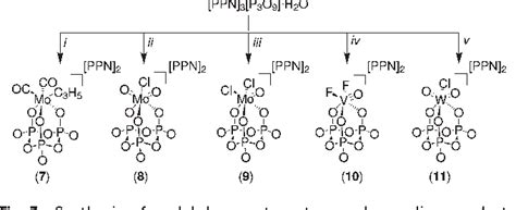 Figure 3 From Facile Synthesis Of Mononuclear Early Transition Metal Complexes Of [superscript 3