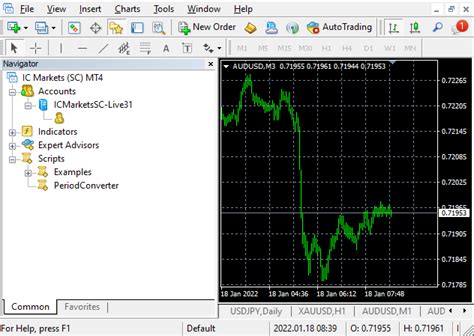 How To Change Time Frame In MT4 Video Get Know Trading