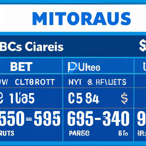 Bet365 Mlb Odds And Betting Preview Toronto Blue Jays Vs New York