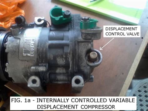 Variable Displacement Compressor How It Works HubPages