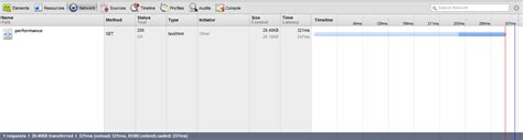 Performance Chrome Developer Tools How To Read The Network Panel Stack Overflow