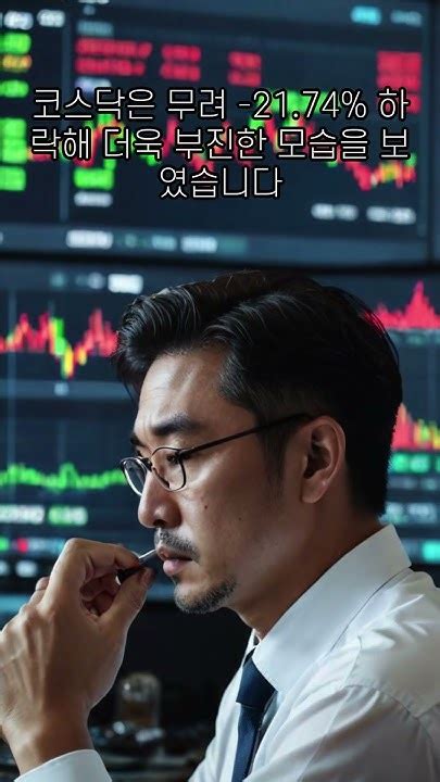 2024년 세계 증시 상승률 순위 한국은 Youtube