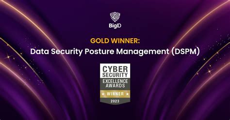 Bigid On Linkedin Dspm Dspm Datasecurity