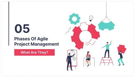 5 Phases Of Agile Project Management A Guide To Apm Success