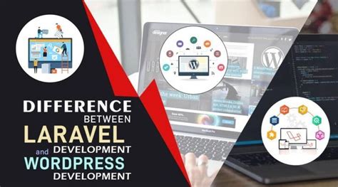 Difference Between Laravel Development And Wordpress Development