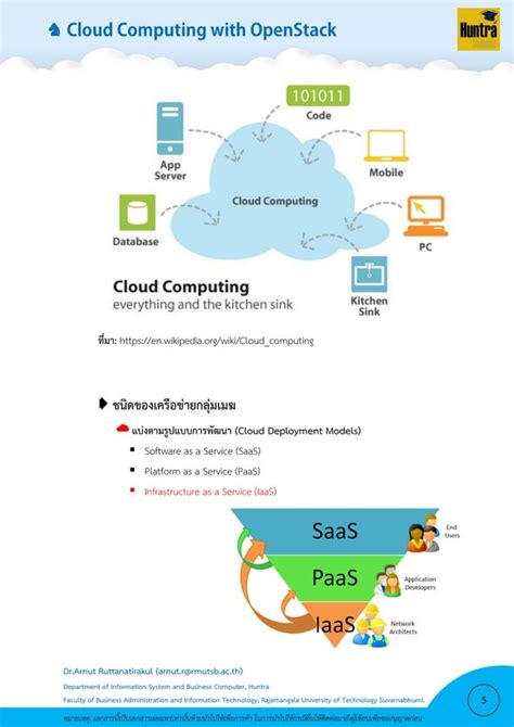 Cloud Computing With Openstack Pdf