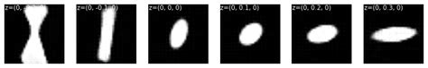 Part 2 Pca Autoencoder Continued — Pythonize Data Crunching And