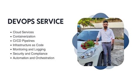 Deploy Apps With Docker Kubernetes Devops Aws Fiverr Revenue Price And Trends