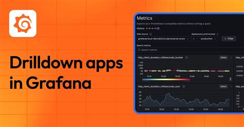 grafana drilldown apps the improved queryless experience formerly