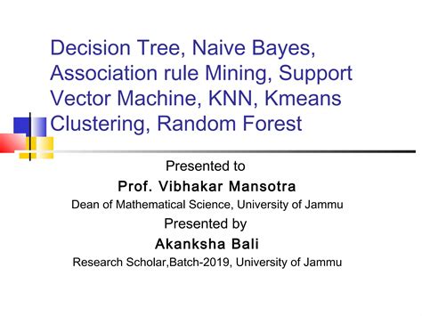 Decision Tree Naive Bayes Association Rule Mining Support Vector