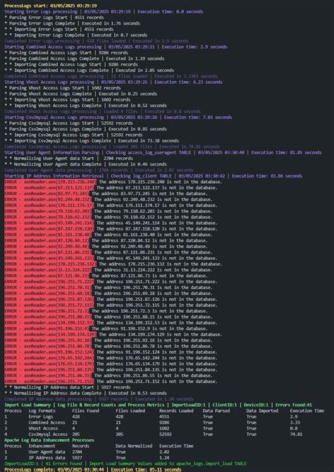 Apache Log Parsing And Mysql Database Normalization