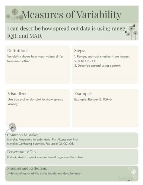 Data And Statistics — 6th Grade Math Anchor Chart Unit By Freeing Seven