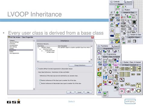 Ppt Lvoop Introduction Powerpoint Presentation Free Download Id