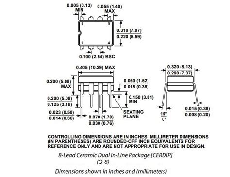 Ad603 Variable Gain Amplifier Pinout Datasheet Circuit Faq