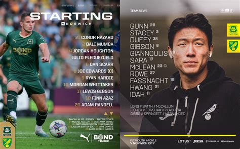 노리치 Vs 플리머스 황의조 선발 치지직 에펨코리아