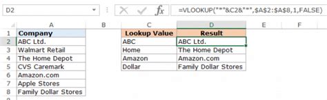 10 VLOOKUP Examples For Beginner Advanced Users