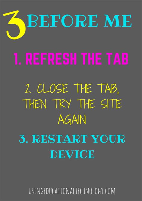 Technology Troubleshooting Tips Teaching With Technology