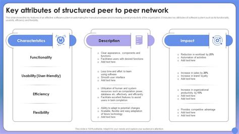 key attributes of structured peer to peer network revolutionizing