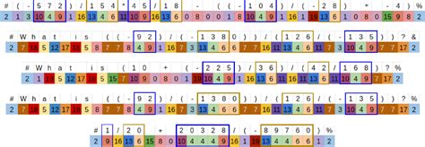 Enhancing The Transformer With Explicit Relational Encoding For Math Problem Solving