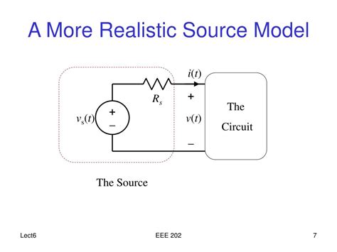 Ppt Resistor Combinations Source Transformation Powerpoint Presentation Id 502789