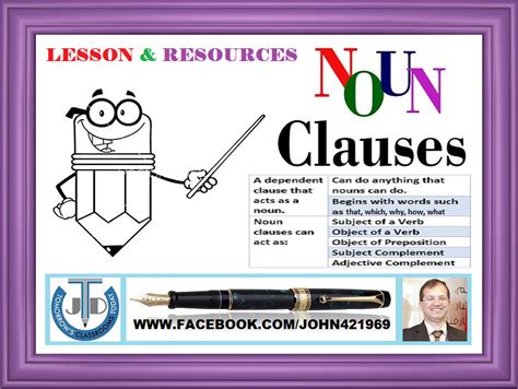 Noun Or Nominal Clause Unit Lesson Plan Teaching Resources Teaching Lesson Reading