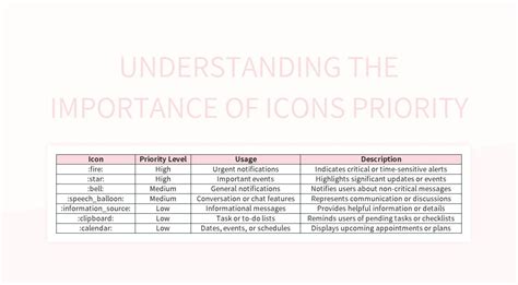 Understanding The Importance Of Icons Priority Excel Template And