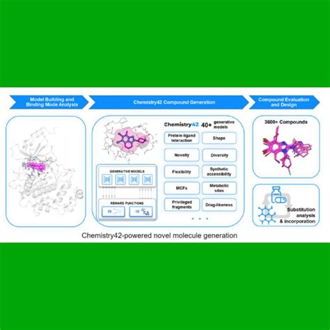 Chemistry42 Powered Novel Mole [image] Eurekalert Science News Releases
