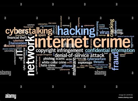 Internet Crime Hacking Stalking And Malware Issues And Concepts Word Cloud Illustration Word