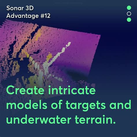 Water Linked On Linkedin 3dsonar Underwaterinspection Oceantech