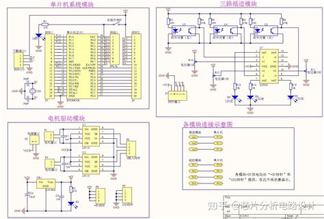 PCB抄板后如何反推原理图 知乎