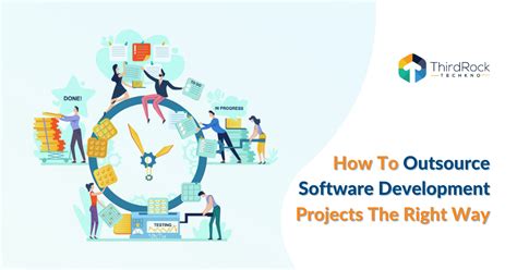 How To Outsource Software Development Projects The Right Way Thirdock Techkno
