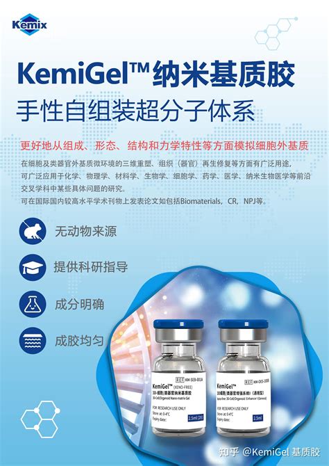 2d细胞培养与3d细胞培养：两种培养方法的对比与应用前景 知乎