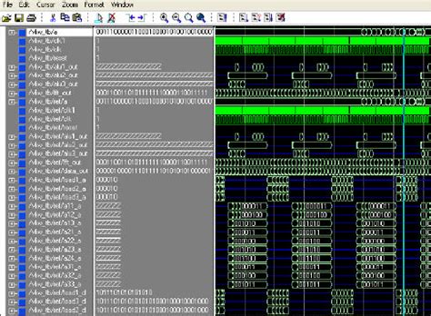 Figure 16 From A Novel Architecture For Vliw Processor Semantic Scholar