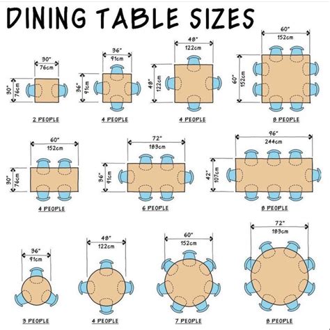 Pin By Pati Borgogni On Furniture Details Dining Table Sizes Restaurant Table Design Dining