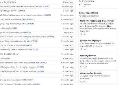 GitHub Recommender Extension 1 2 0 For Microsoft Edge Edgeaddons Com