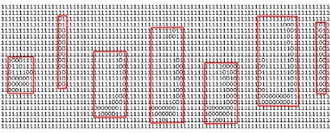 Extracted Characters Download Scientific Diagram