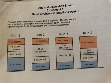 solved given the information and my calculations for this