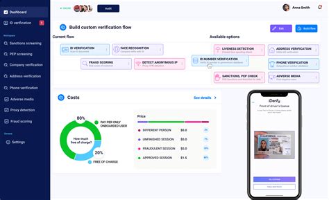 Identity Verification Service Id Verification Idenfy