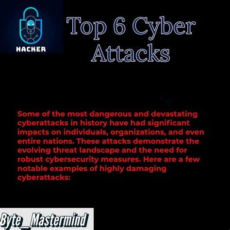 Byte Mastermind On Linkedin Cybersecurityawareness Cyberattacks Digitalthreats Staysafeonline
