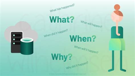 Data Integration Using Data Factory In Microsoft Fabric Espc Microsoft Fabric Week 2024 Pdf