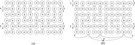 Correspondence Between Spanning Webs And Dense Polymers A The Cycle