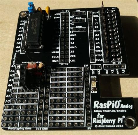 La Carte Analogique Raspio Pour Le Raspberrypi