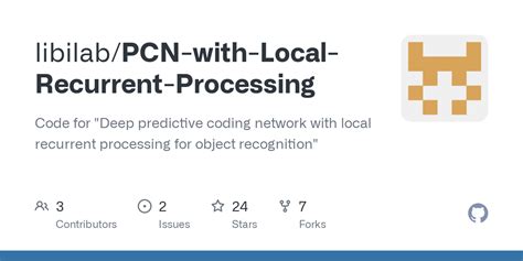 Github Libilab Pcn With Local Recurrent Processing Code For Deep Predictive Coding Network